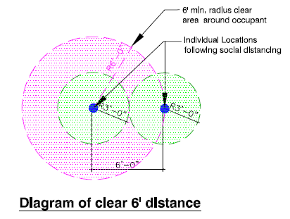 People | CSI Campus Re-Entry Plan | College of Staten Island Website